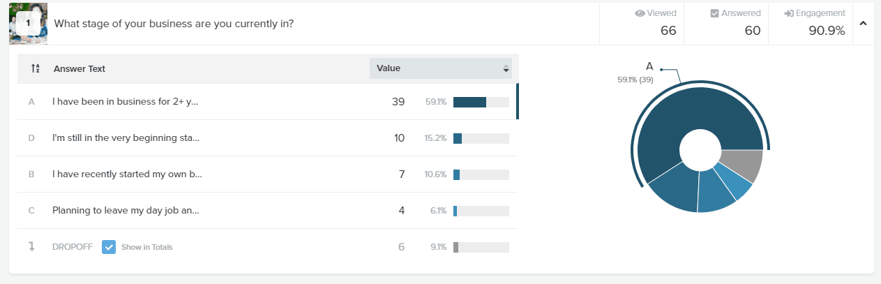 Does using a Quiz for List Building work? - Personal Branding ...